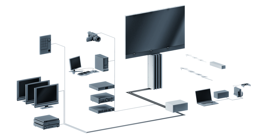 C SEED 201 and 144 TV I Outdoor TV I The world´s largest outdoor ...