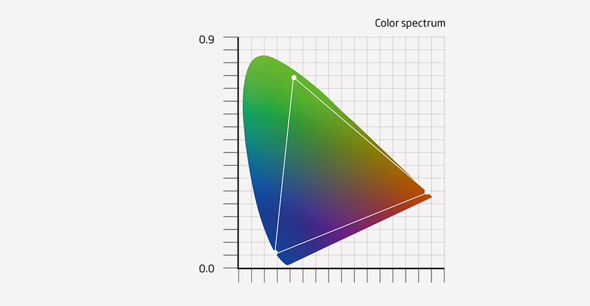 C SEED 201 and 144 TV I Outdoor TV I The world´s largest outdoor ...